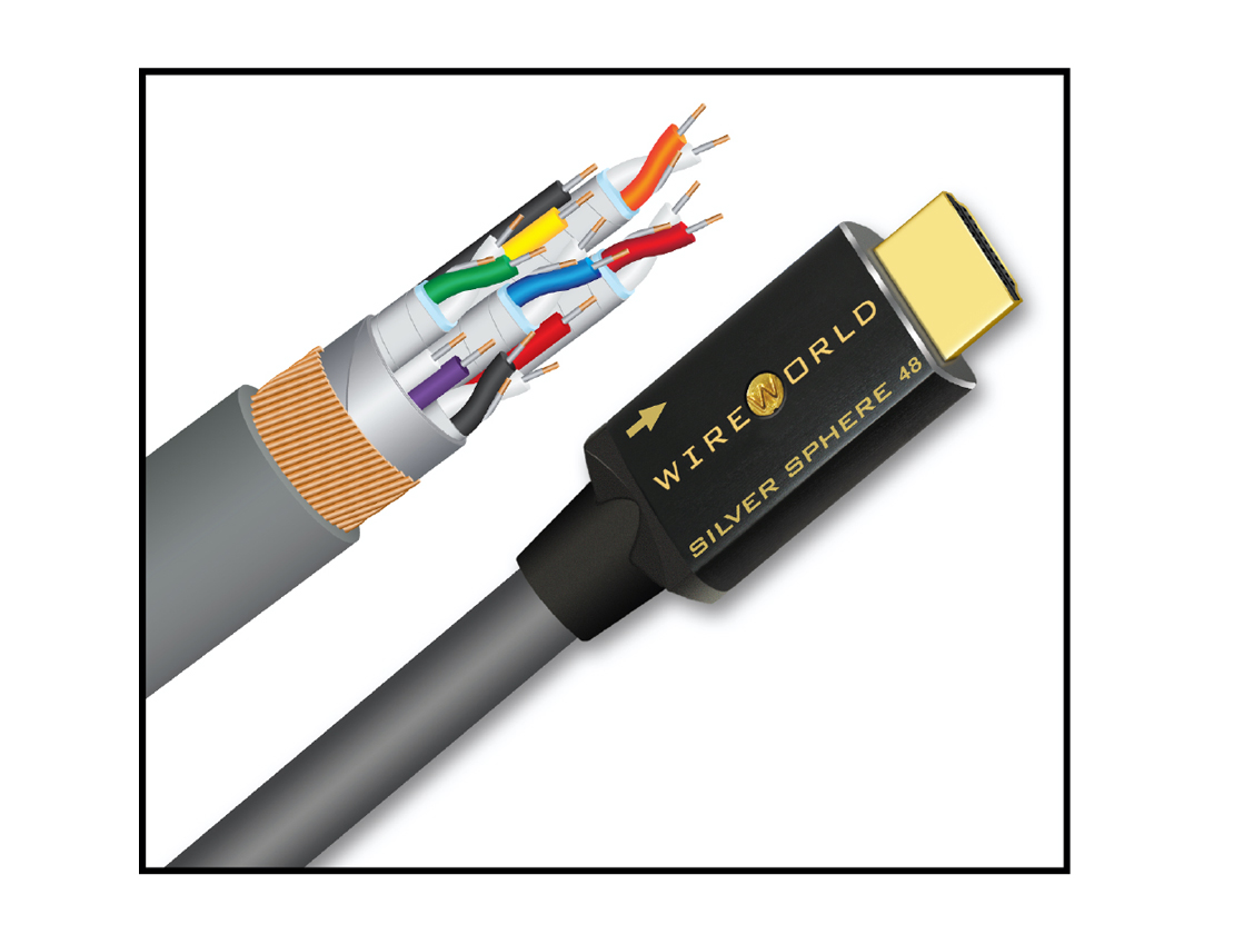 Silver Sphere™ 48 HDMI Cable (2022) – Wireworld Cable Technology Resources